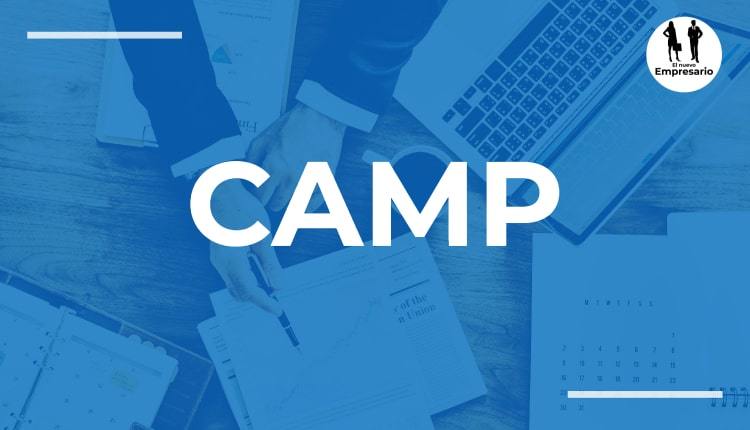 = CAPM (Capital Asset Pricing Model): Concepto y definición ☑